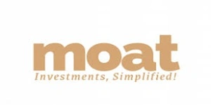 Moat Financial PMS: Performance-Driven Investing